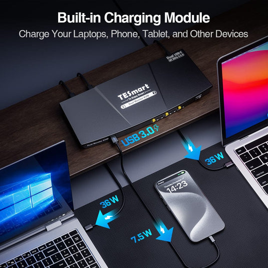 KVM Docking Station for 2/3/4 monitors and 2 laptops/ 4 computers – TESmart