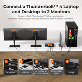 2-Port Thunderbolt 4 Dual Monitor KVM Switch with 4K60Hz, EDID & 60W PD ...