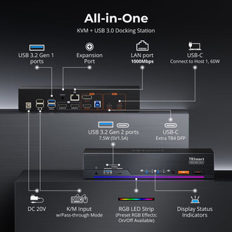 The World’s First Dual Monitor Thunderbolt™ 4 KVM – Perfect for Gaming ...