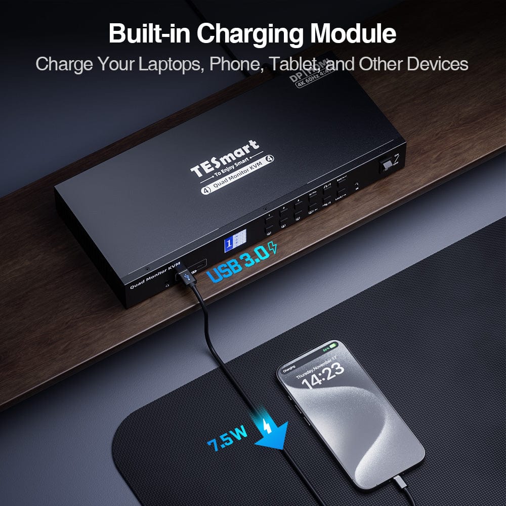 Quad Monitor MST KVM Dock - 4K60Hz, EDID for 4 PCs – TESmart