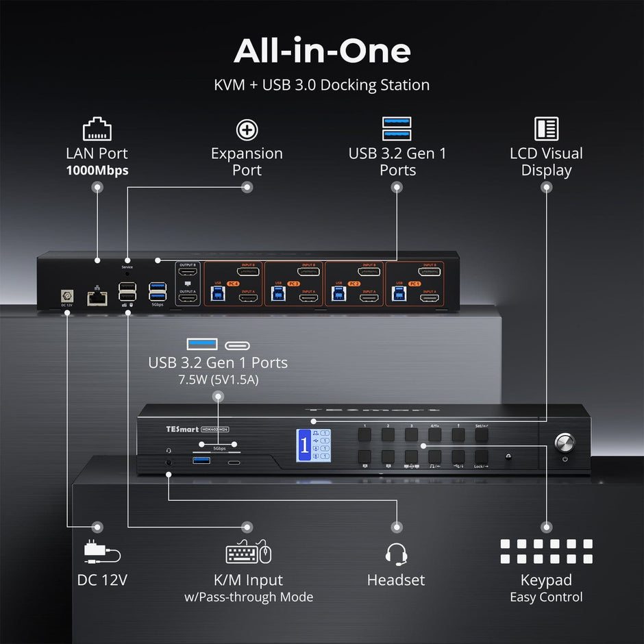 Dual monitor KVM Switch suitable for all kinds of computers-TESmart